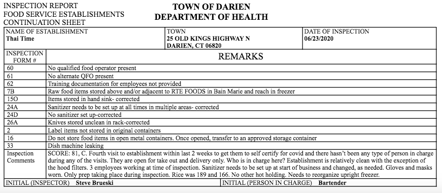 ‘C’ Rating Three Times in Two Weeks for One Darien Restaurant as Health ...