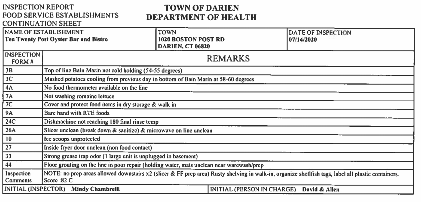 ‘C’ Rating for One Darien Establishment in Latest Health Inspection ...