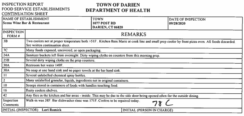 Two Darien Restaurants Get Worst Grade, 'C,' in Latest Health ...